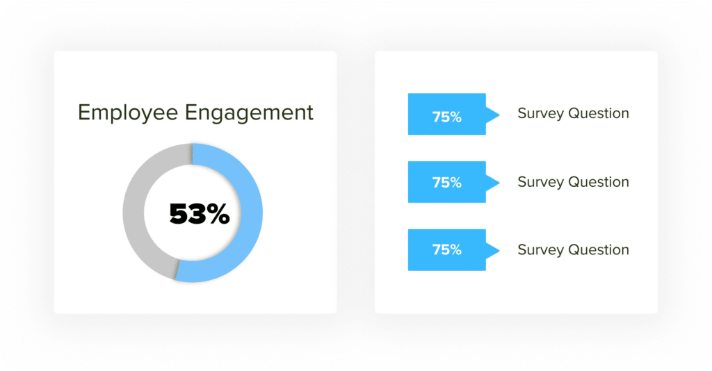 PE Solutions | People Element